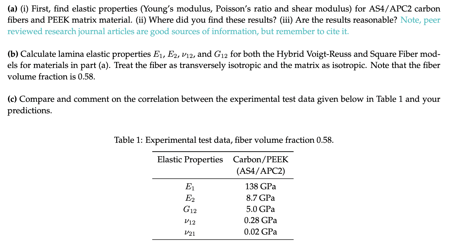 Solved (a) (i) ﻿First, find elastic properties (Young's | Chegg.com