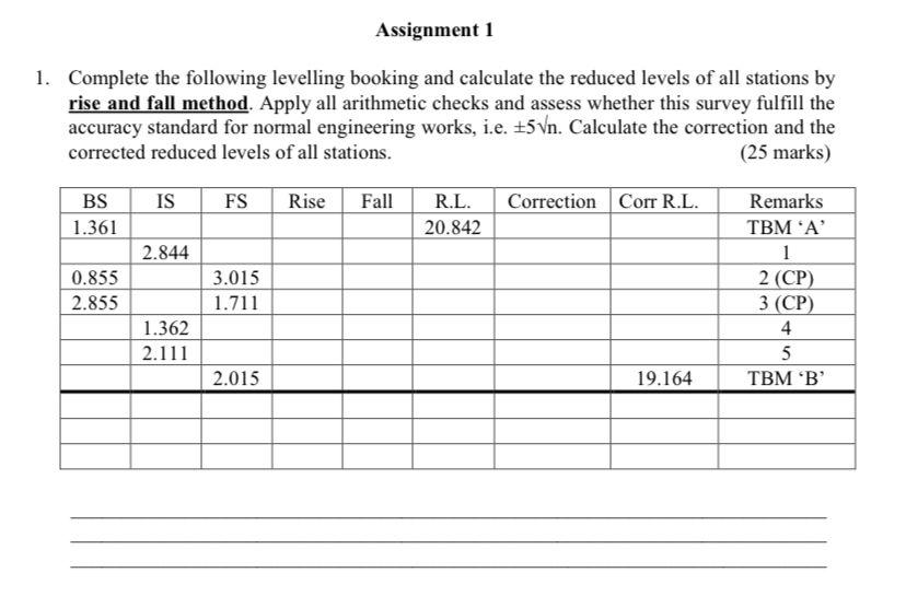 Solved Complete the following levelling booking and | Chegg.com