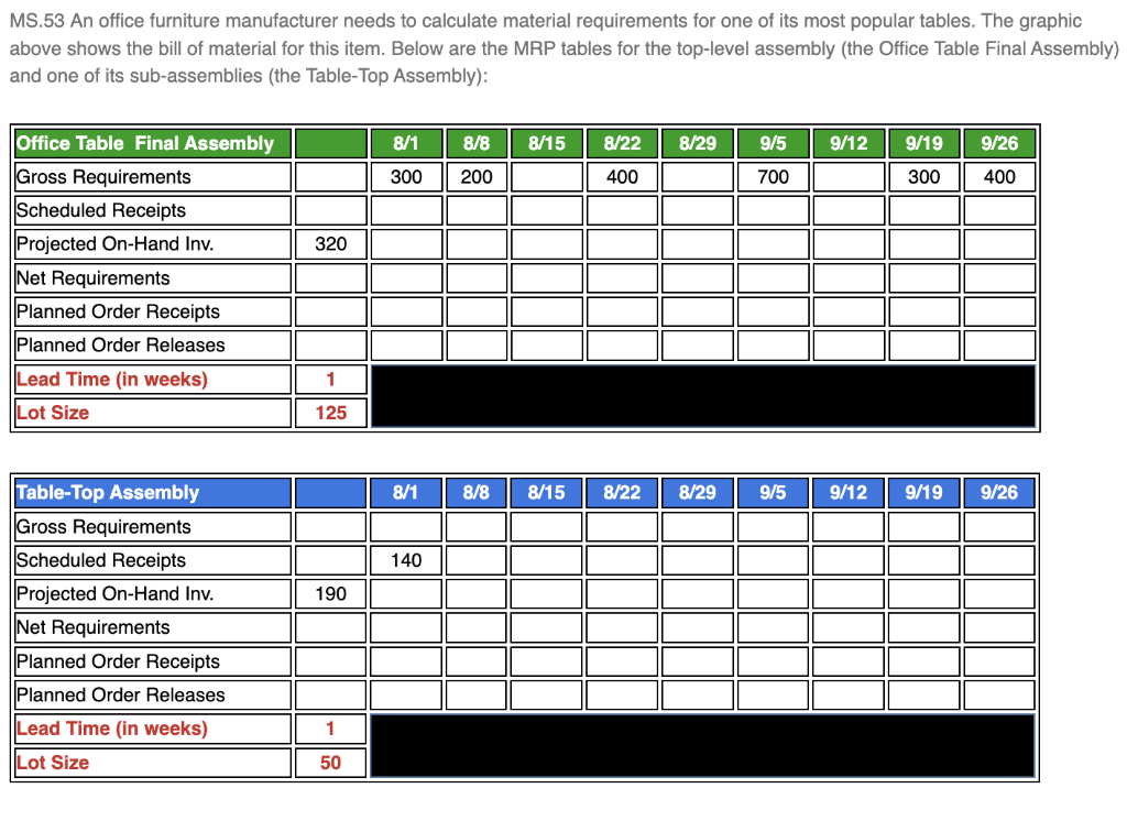 For the Table-Top Assembly above, what are the Net | Chegg.com