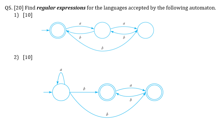 Solved Q5. [20] Find regular expressions for the languages | Chegg.com