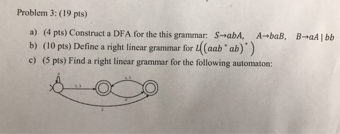 Solved Problem 3: (19 pts) a) (4 pts) Construct a DFA for | Chegg.com
