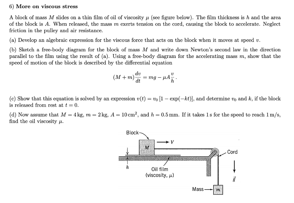 Solved 6) More on viscous stress A block of mass M slides on | Chegg.com