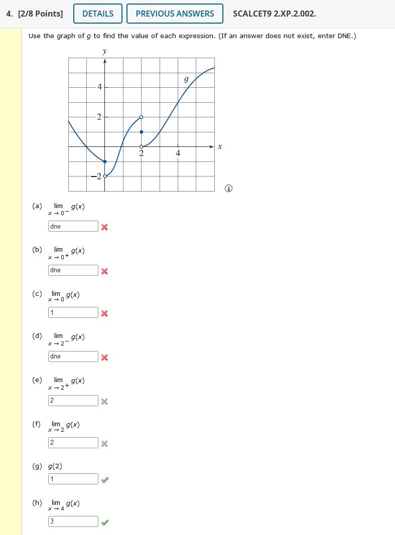 Solved 4. [2/8 Points) DETAILS PREVIOUS ANSWERS SCALCET9 | Chegg.com