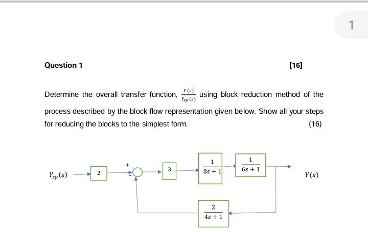Solved Determine the overall transfer function, Ysp(s)Y(s) | Chegg.com
