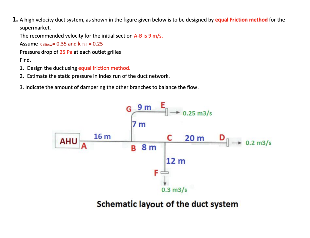 1. A high velocity duct system, as shown in the | Chegg.com