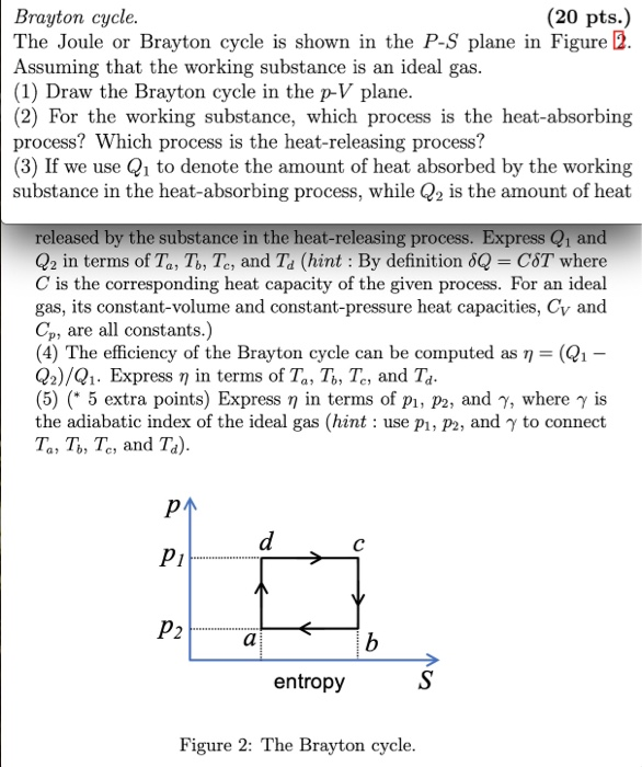 Solved Brayton cycle. (20 pts.) The Joule or Brayton cycle | Chegg.com