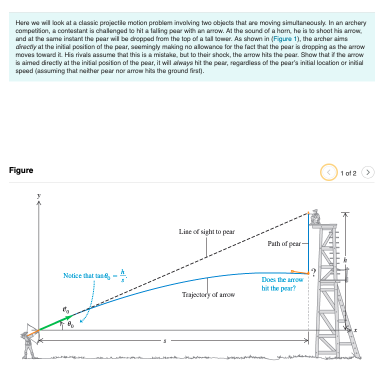 Solved Here we will look at a classic projectile motion | Chegg.com