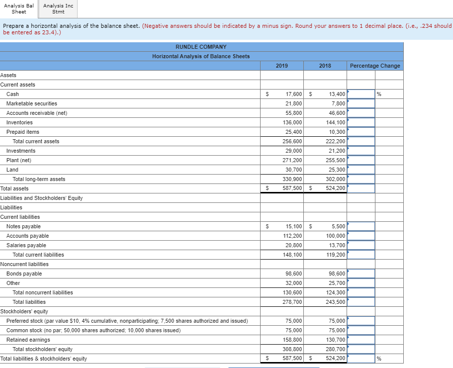 Solved Analysis Bal Sheet Analysis Inc Stmt Prepare a | Chegg.com