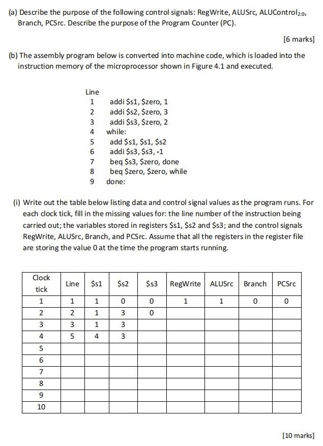 Solved 4. For this exercise, refer to the notes and lecture | Chegg.com