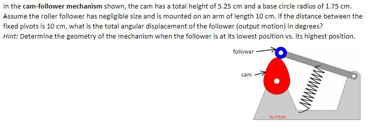 In the cam-follower mechanism shown, the cam has a | Chegg.com