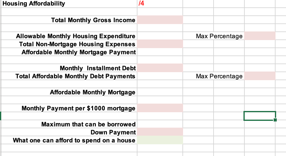 Solved (Descriptive Spreadsheet Models): Develop a | Chegg.com