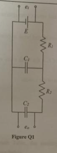 Solved Figure Q1Q1 Consider the system shown in Figure Q1. | Chegg.com