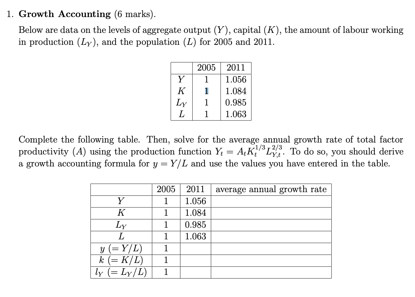 Solved 1. Growth Accounting (6 marks). Below are data on the | Chegg.com