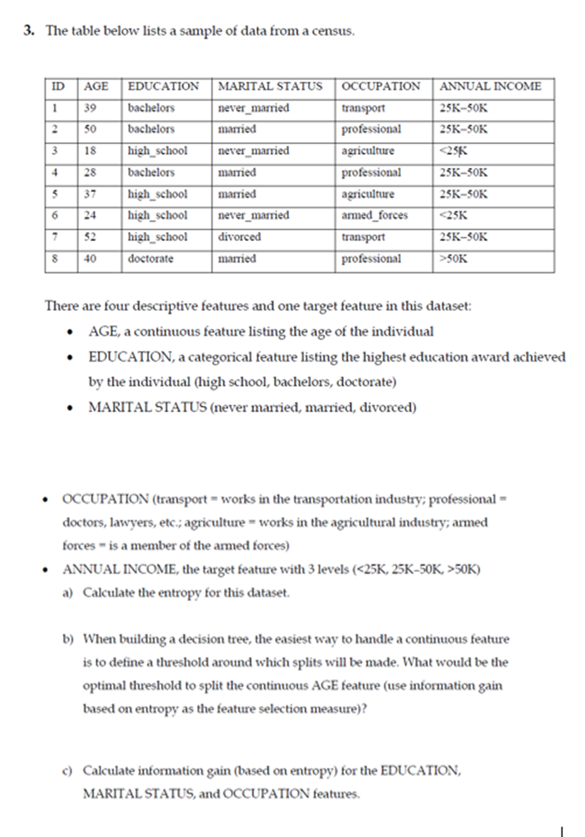 3. The table below lists a sample of data from a | Chegg.com