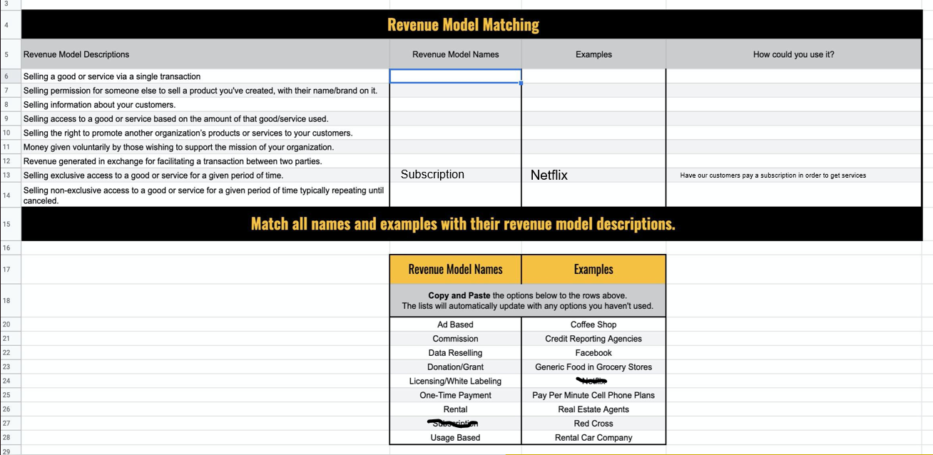 Solved Revenue Model Matching \begin{tabular}{ll|l|l|} | Chegg.com