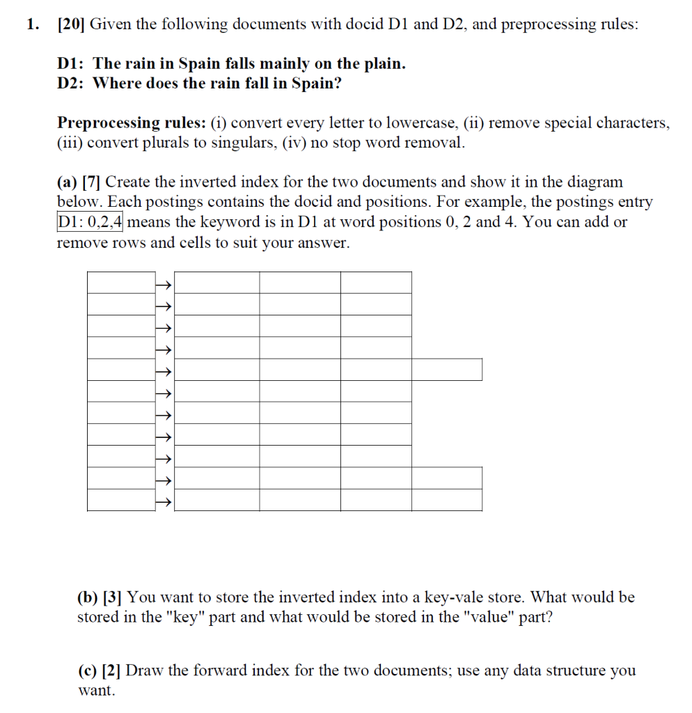 Solved 1. [20] Given the following documents with docid D1 | Chegg.com