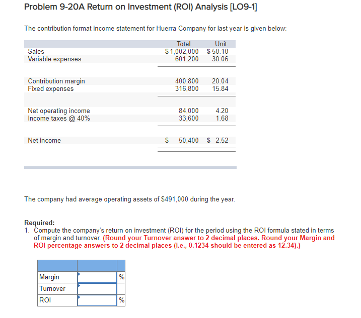 Solved Problem 9-20A Return on Investment (ROI) Analysis | Chegg.com