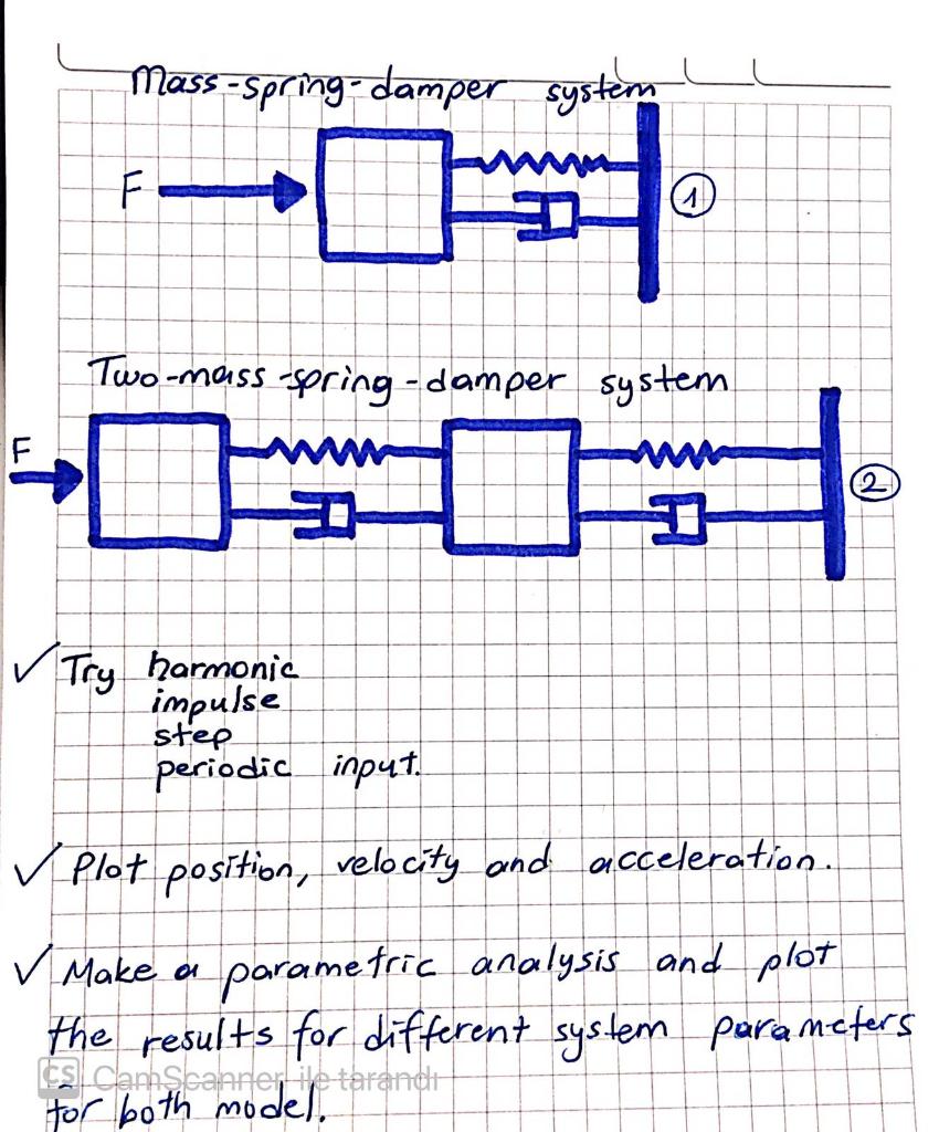 Solved Make model of the given systems in simscape. 1-Mass | Chegg.com