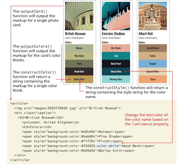Solved Pls, help with this assignment, thanks! 1. You | Chegg.com