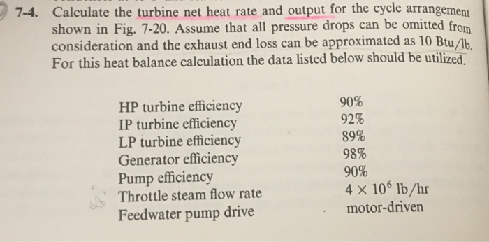 Solved 7-4. Calculate the turbine net heat rate and output | Chegg.com