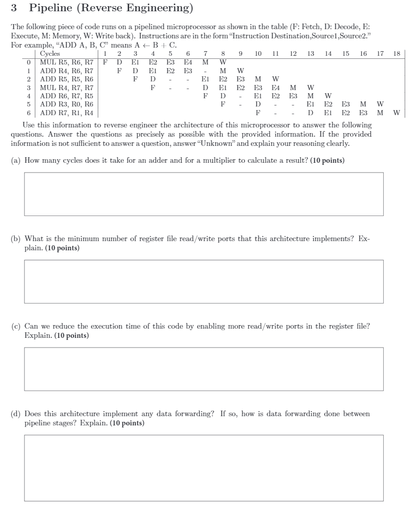 Solved 18 E3 E2 E3 3 Pipeline (Reverse Engineering) The | Chegg.com
