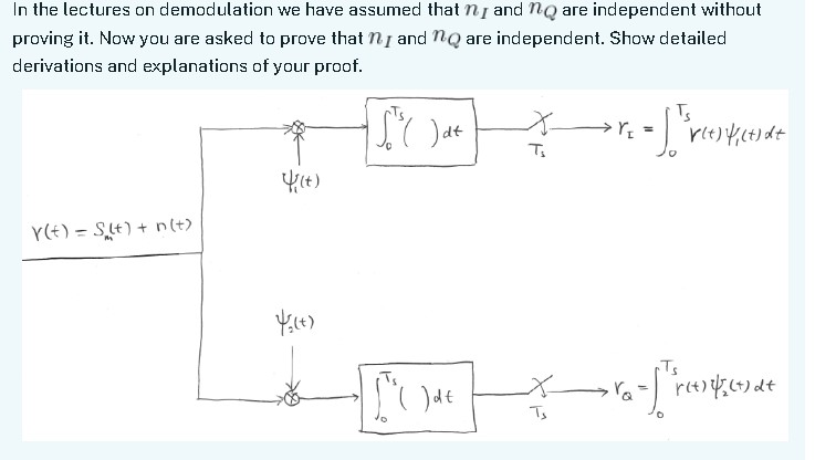Solved The figure below shows the correlator demodulator for | Chegg.com