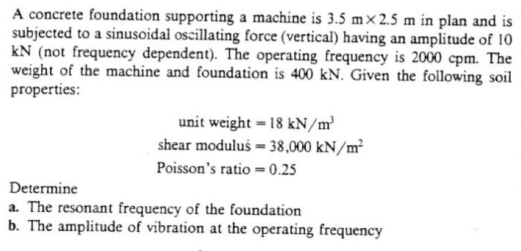 Solved A concrete foundation supporting a machine is | Chegg.com