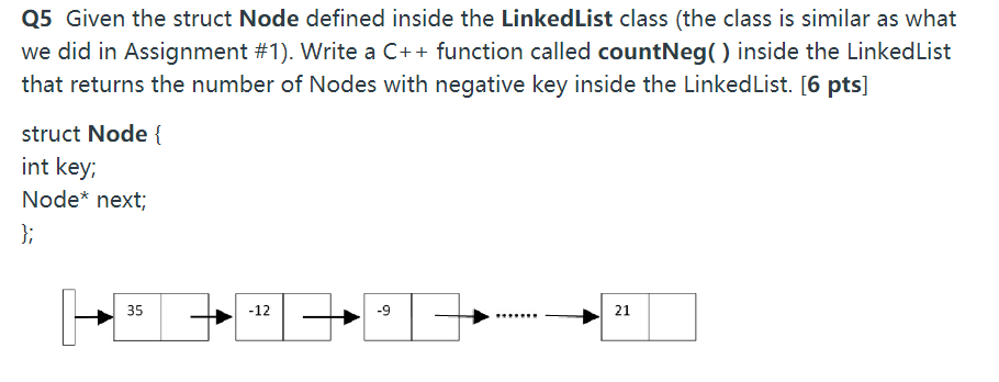 Solved Q5 Given the struct Node defined inside the | Chegg.com