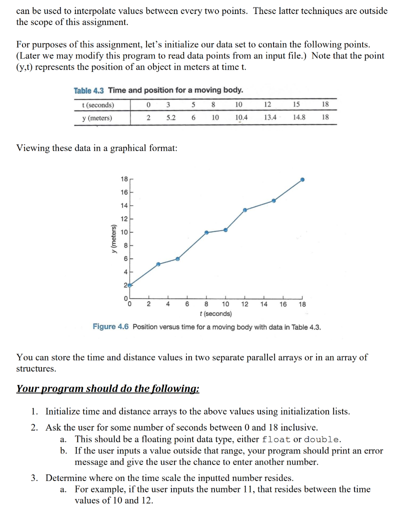 Solved Program 2 - Linear Regression A more powerful | Chegg.com