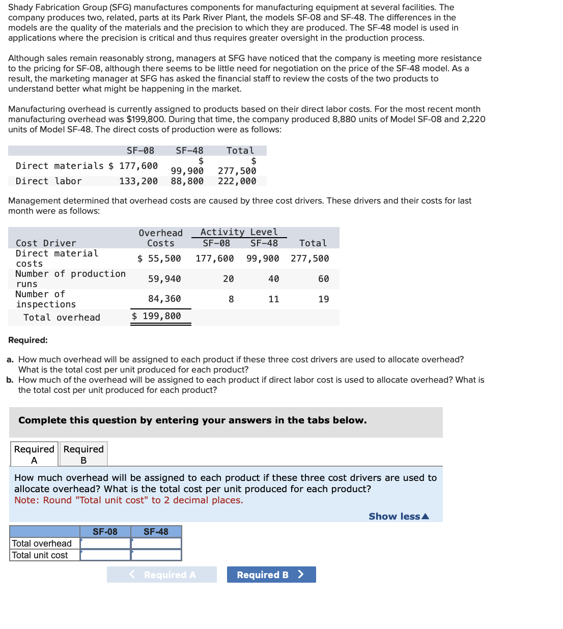 Solved Shady Fabrication Group (SFG) ﻿manufactures | Chegg.com