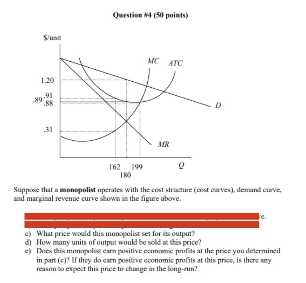 Solved Question \#4 (50 points) Suppose that a monopolist | Chegg.com