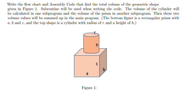 Solved Write the flow chart and Assembly Code that find the | Chegg.com