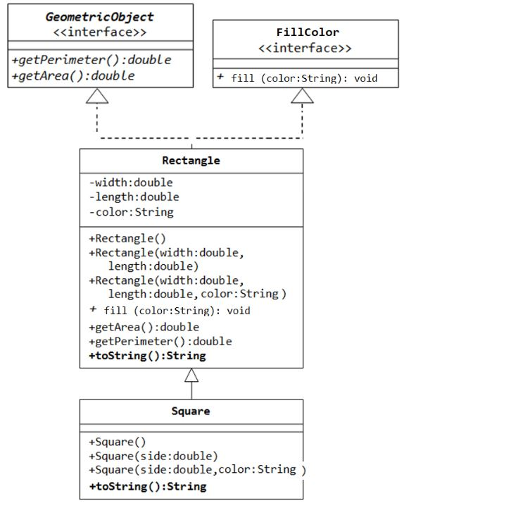 Solved GeometricObject «> Fillcolor +getPerimeter(): | Chegg.com