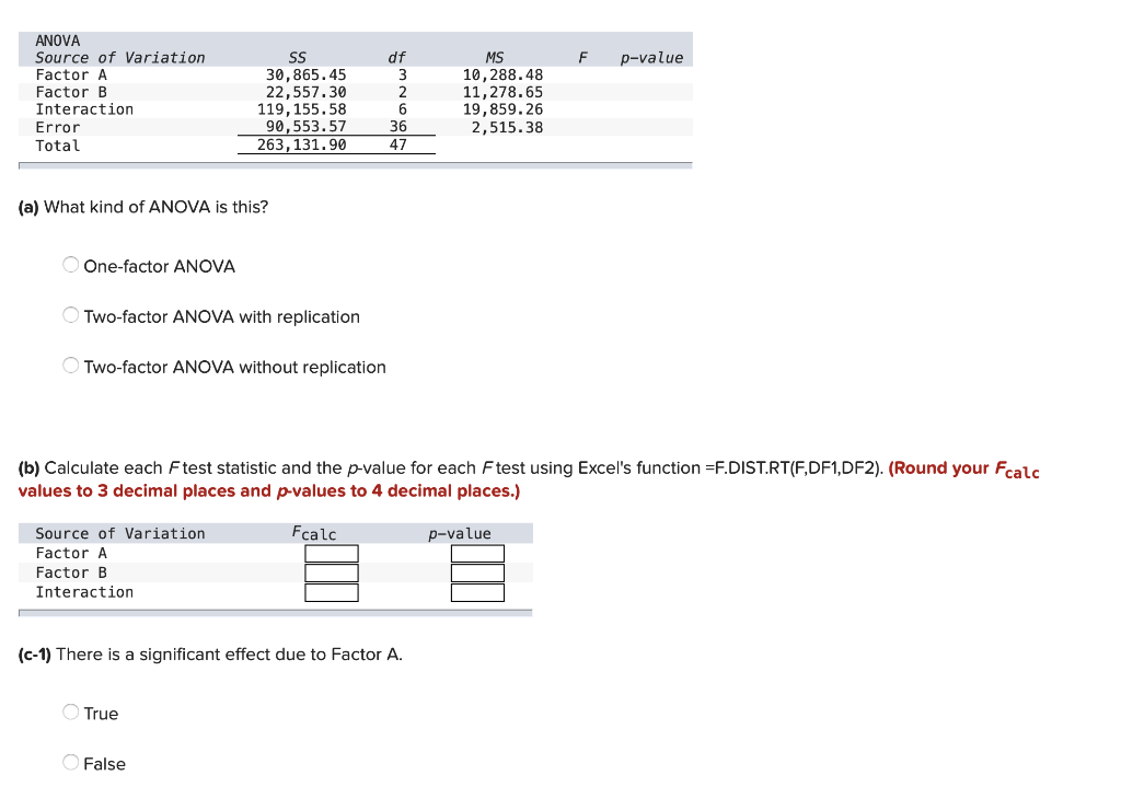 Solved F p-value ANOVA Source of Variation Factor A Factor B | Chegg.com