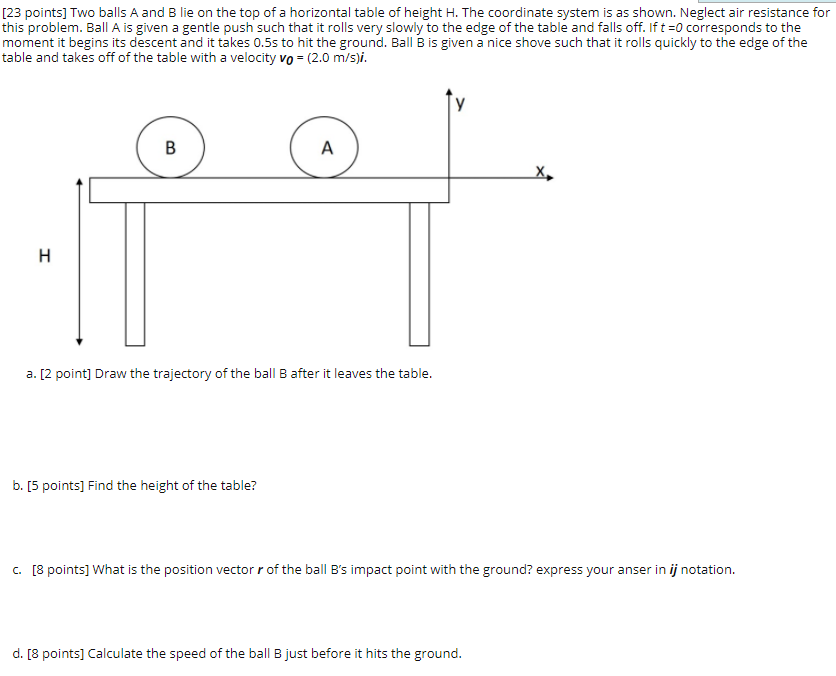 Solved [23 points] Two balls A and B lie on the top of a | Chegg.com