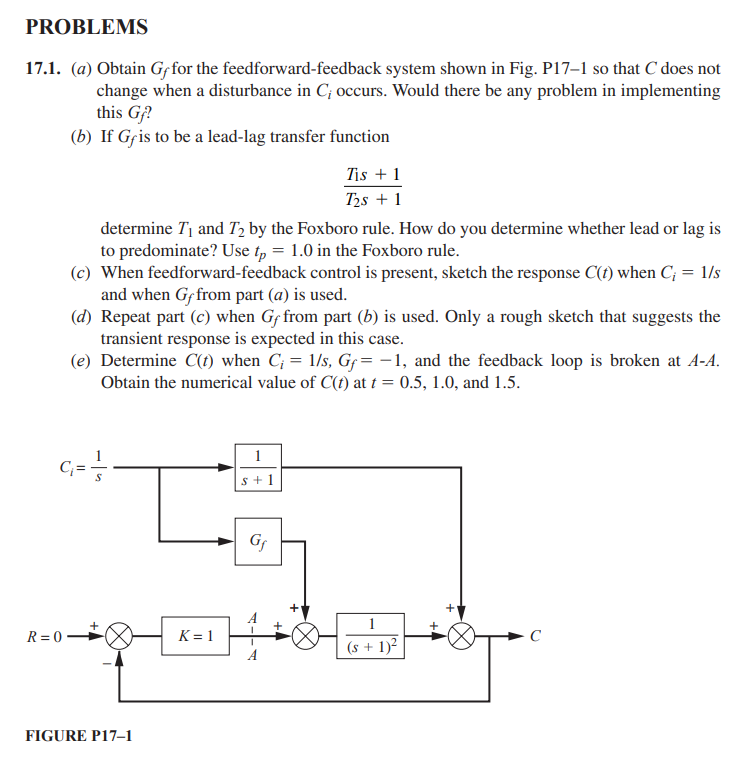 Solved 17.1. (a) Obtain Gf for the feedforward-feedback | Chegg.com