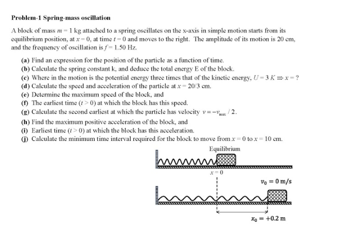 Solved Problem-1 Spring-mass oscillation A block of mass m= | Chegg.com