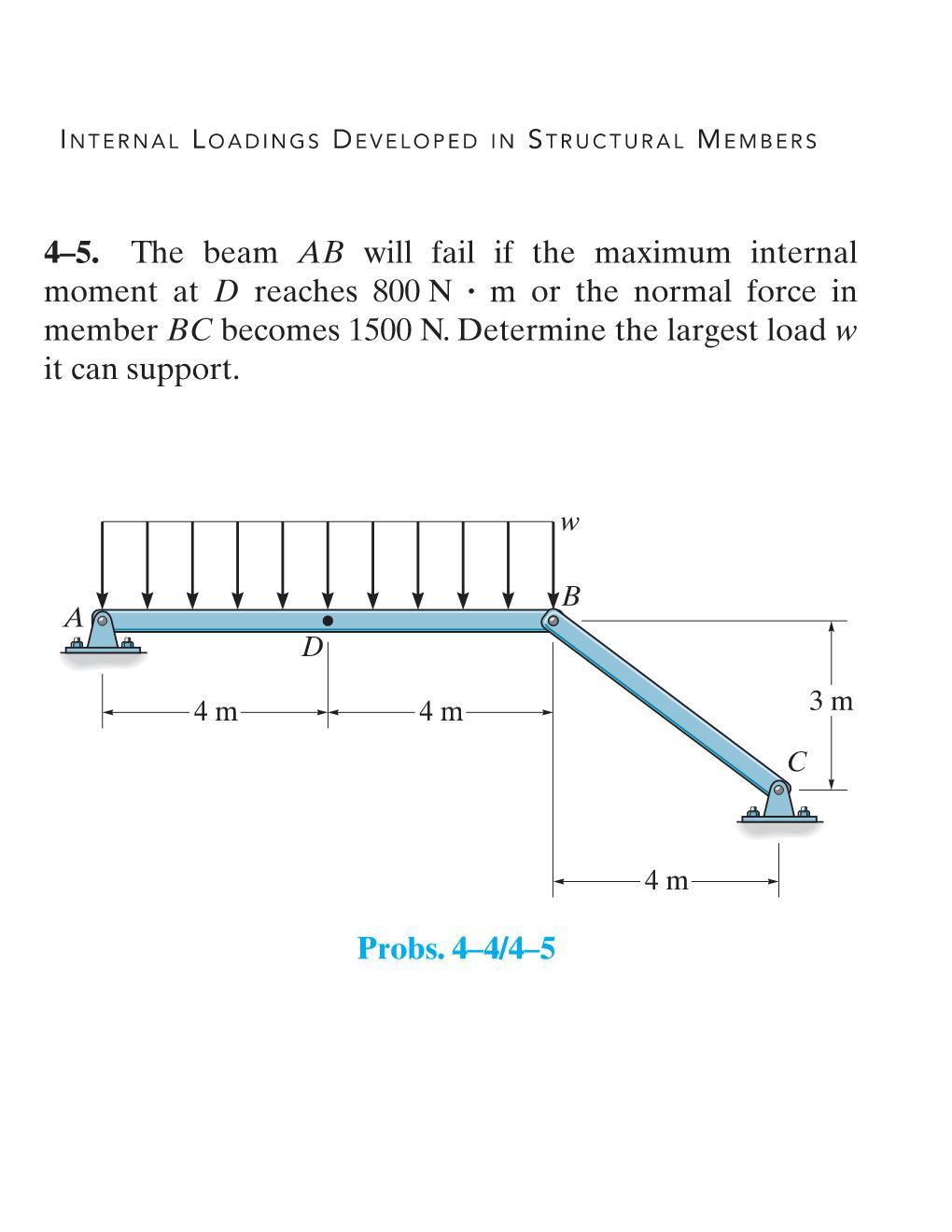 Solved INTERNAL LOADINGS DEVELOPED IN STRUCTURAL MEMBERS | Chegg.com