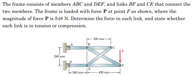 Solved The frame consists of members ABC and DEF, and links | Chegg.com