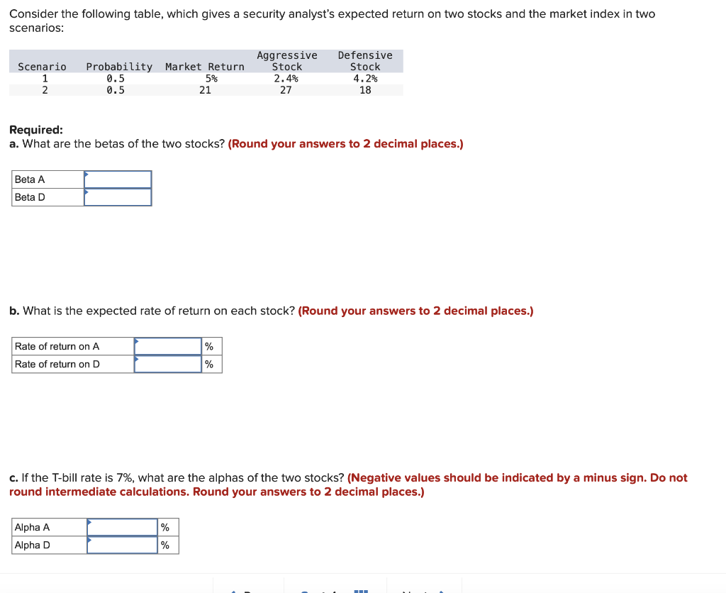 Solved Consider the following table, which gives a security | Chegg.com
