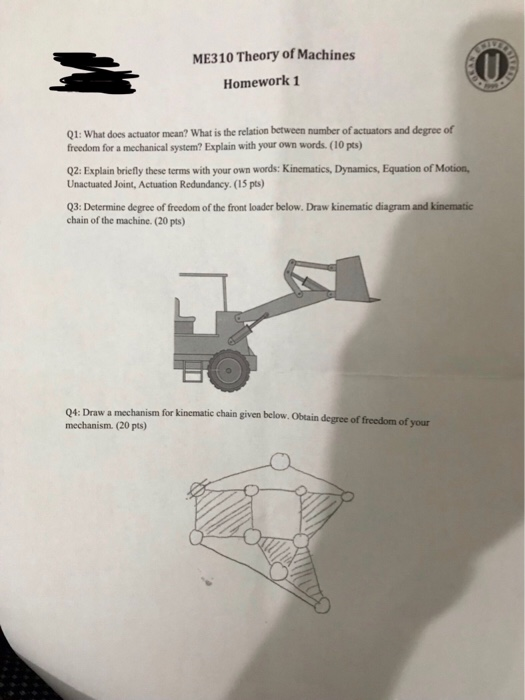 Solved ME310 Theory of Machines Homework 1 1: What does | Chegg.com