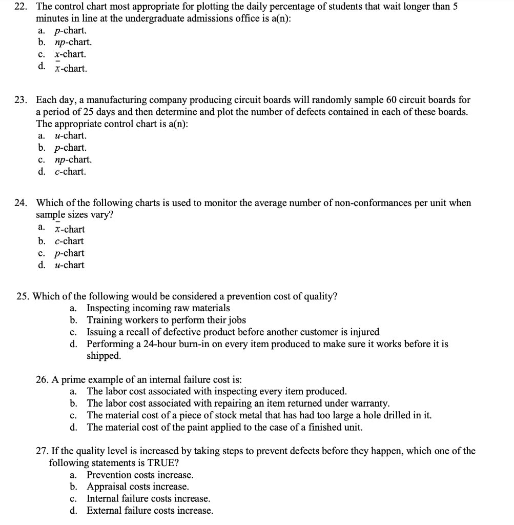 Solved 22. The control chart most appropriate for plotting | Chegg.com