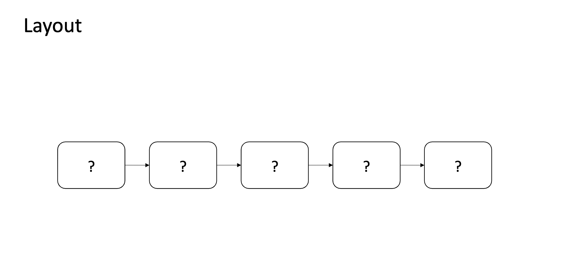 Solved Line Balancing Problem 6-7 Task Task Time Immediate | Chegg.com Solved Line Balancing Problem 6-7 Task Task Time Immediate | Chegg.com