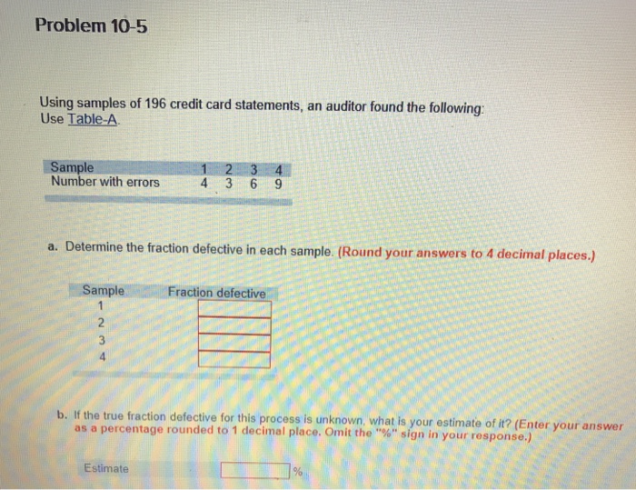 Solved Problem 10-5 Using samples of 196 credit card | Chegg.com