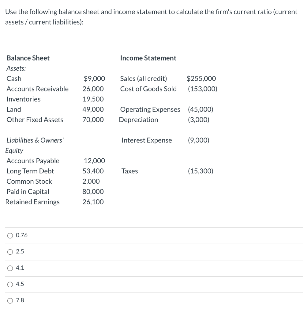 Solved Use the following balance sheet and income statement | Chegg.com