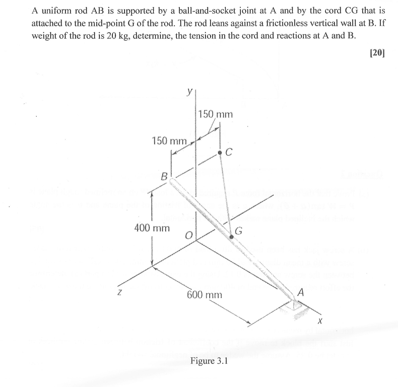 Solved A uniform rod AB is supported by a ball-and-socket | Chegg.com