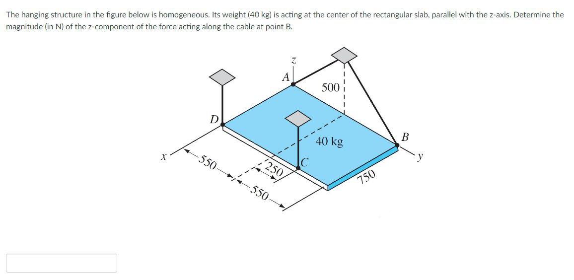 The hanging structure in the figure below is | Chegg.com