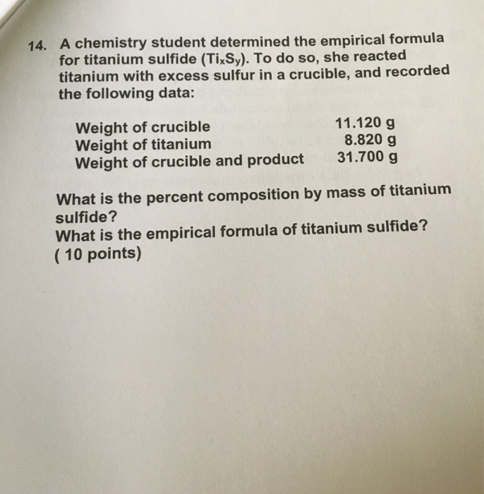 Solved A chemistry student determined the empirical formula | Chegg.com