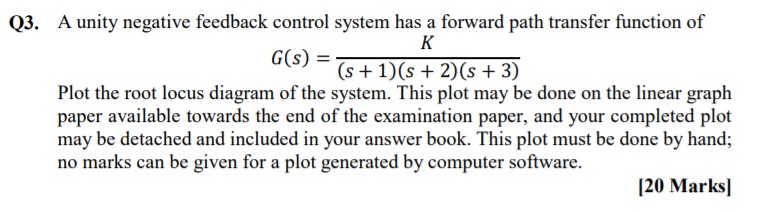 Solved Q3. A unity negative feedback control system has a | Chegg.com