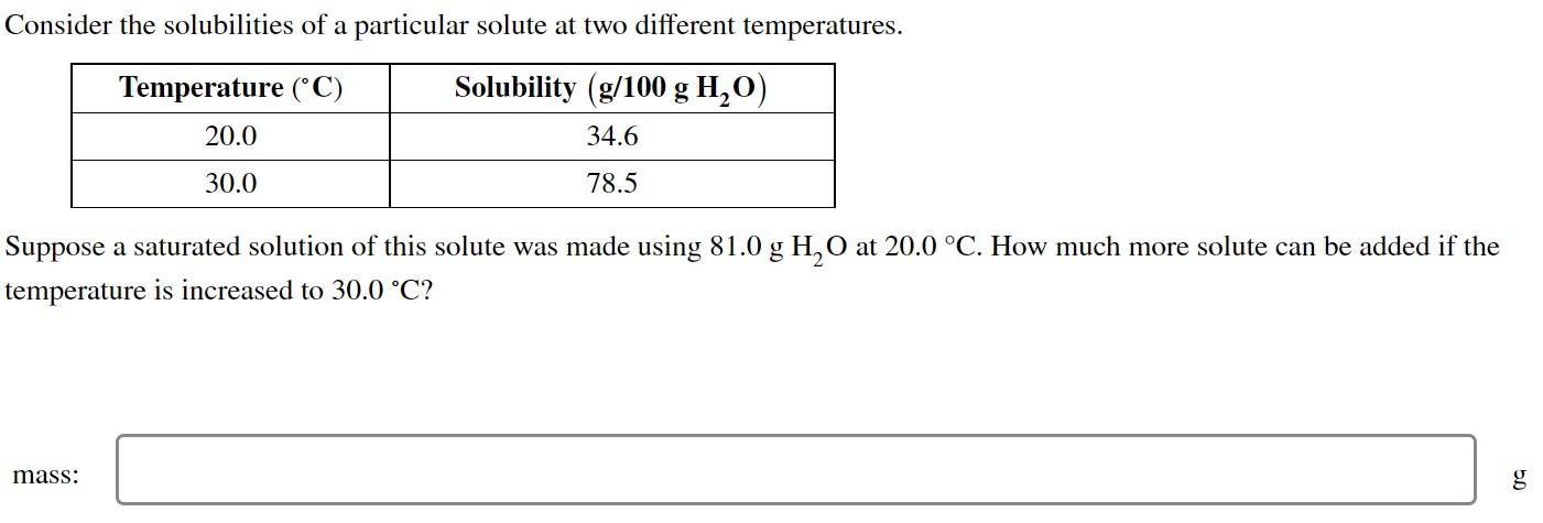 Solved Consider the solubilities of a particular solute at | Chegg.com